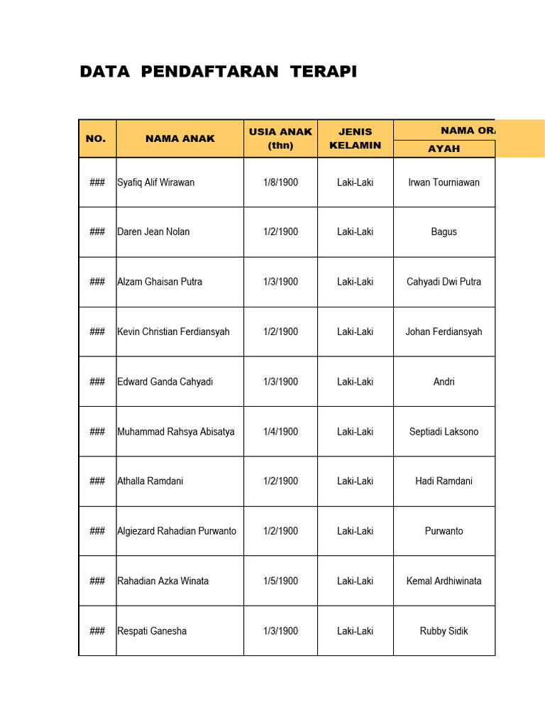 Jadwal Terapi (MEI 2022) REV 0 | PDF