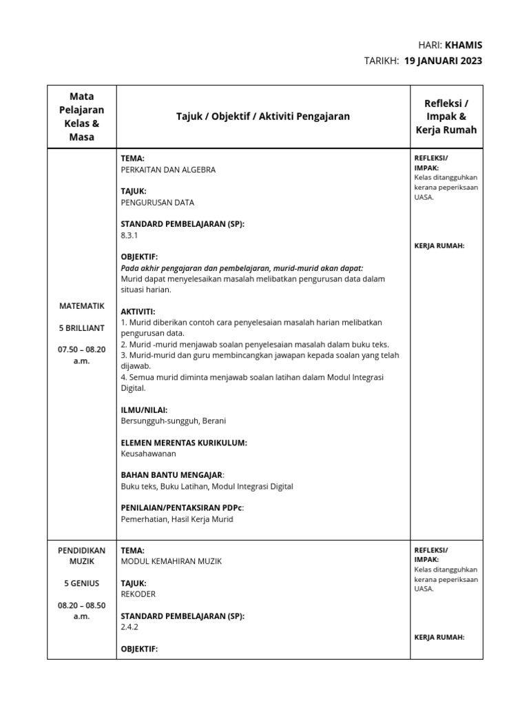 Khamis 19 Januari 2023 | PDF