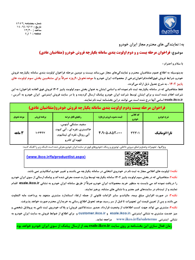 WWW Ikco Ir/fa/productlist Aspx) | PDF