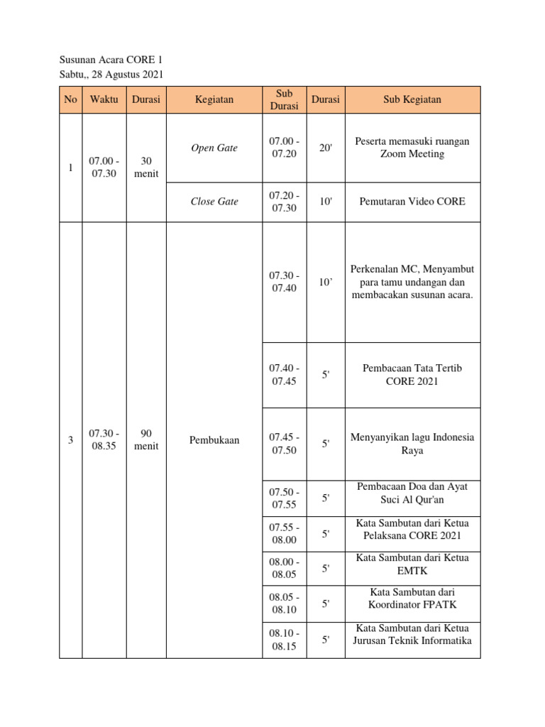 Susunan Acara CORE 1 | PDF