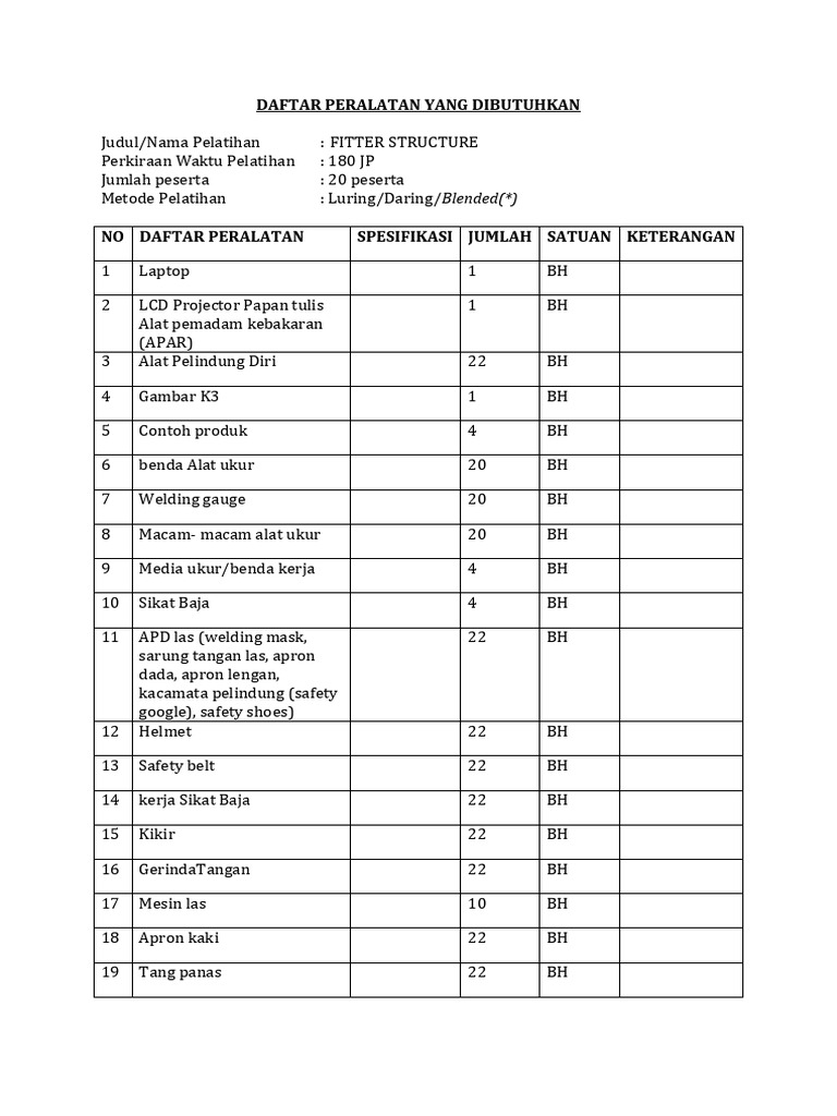 Daftar Bahan Yang Dibutuhkan | PDF