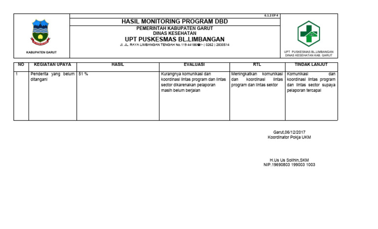Hasil Monitoring Program DBD | PDF