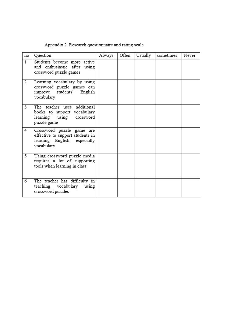 Appendix 2 Questionnaire | PDF