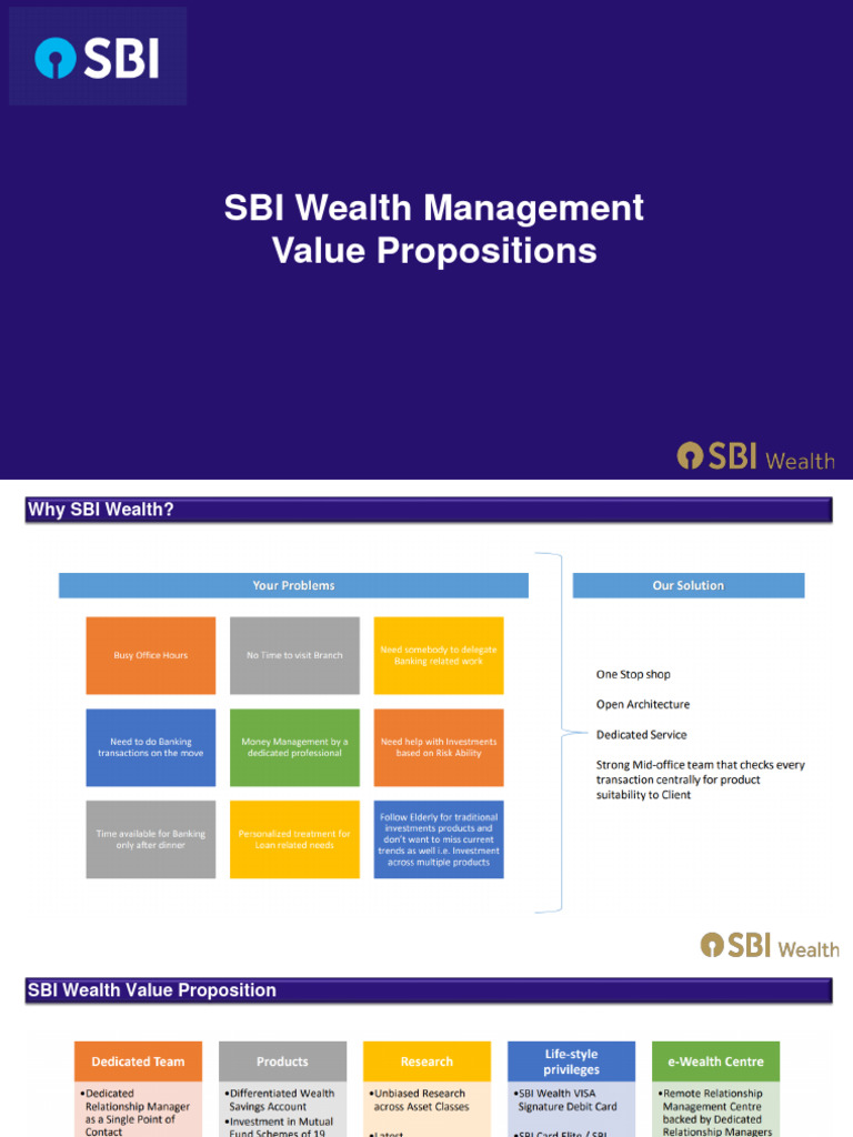 SBI Wealth Value Proposition | PDF
