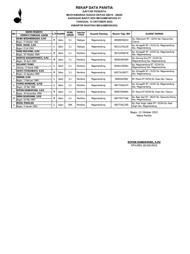 Rekap Data Peserta | PDF