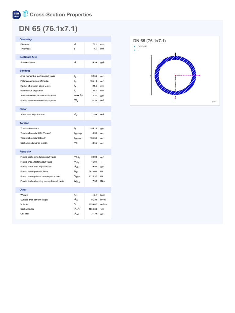 DN 65 (76.1x7.1) | PDF