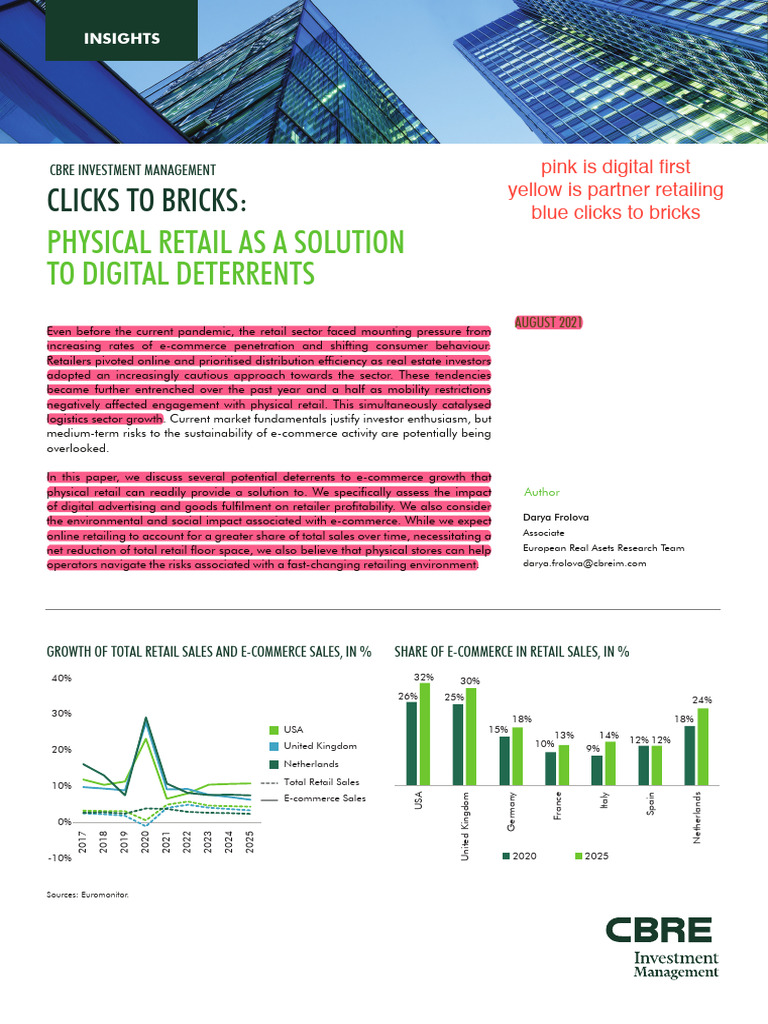 Clicks To Bricks | Download Free PDF | E Commerce | Retail