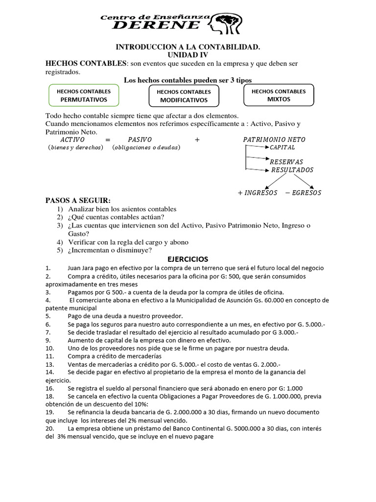 CORAZÓN ESPINADO | PDF