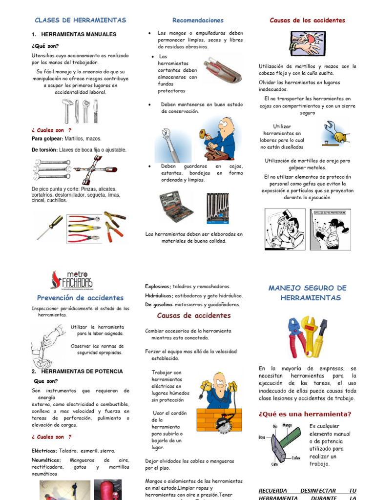 Uso Correcto de Herramientas | PDF