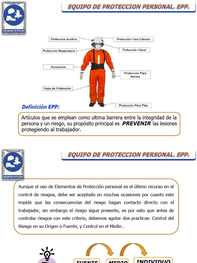 Uso Correcto de Epp | PDF