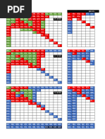 Navy Call List | PDF