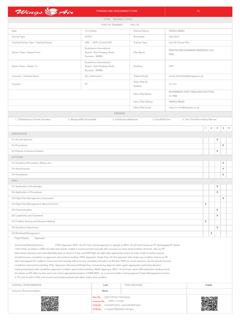 Martin 15 Oct PC Matrix6 | PDF