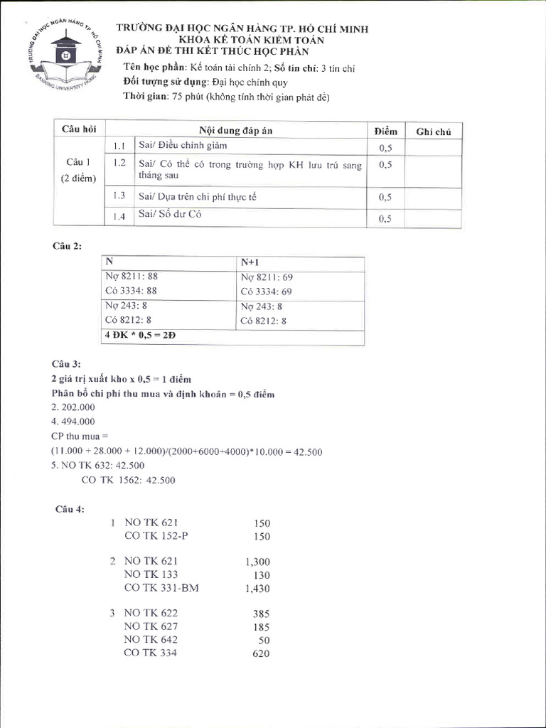 Dapan Ketoantaichinh2 119203 | PDF