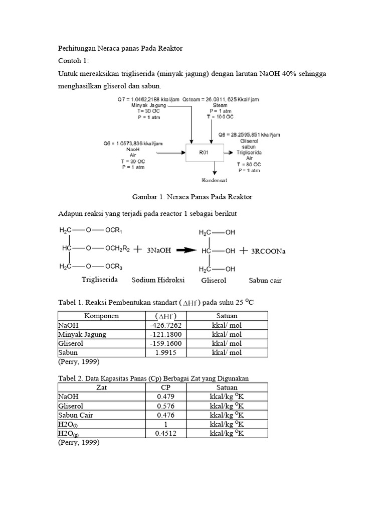 Perhitungan Neraca Panas Pada Reaktor | PDF