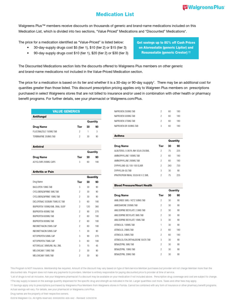 Walgreens Plus Drug List 20180321 | PDF