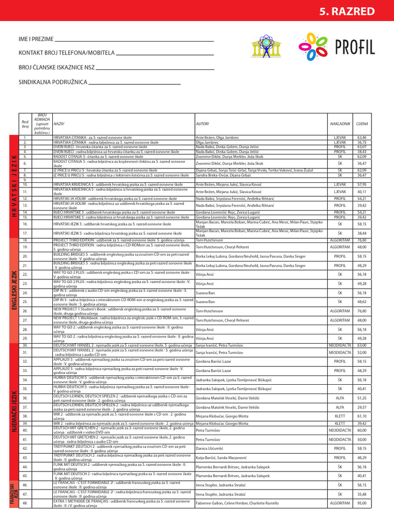 Narudzbenica A4 5raz NSZ | PDF
