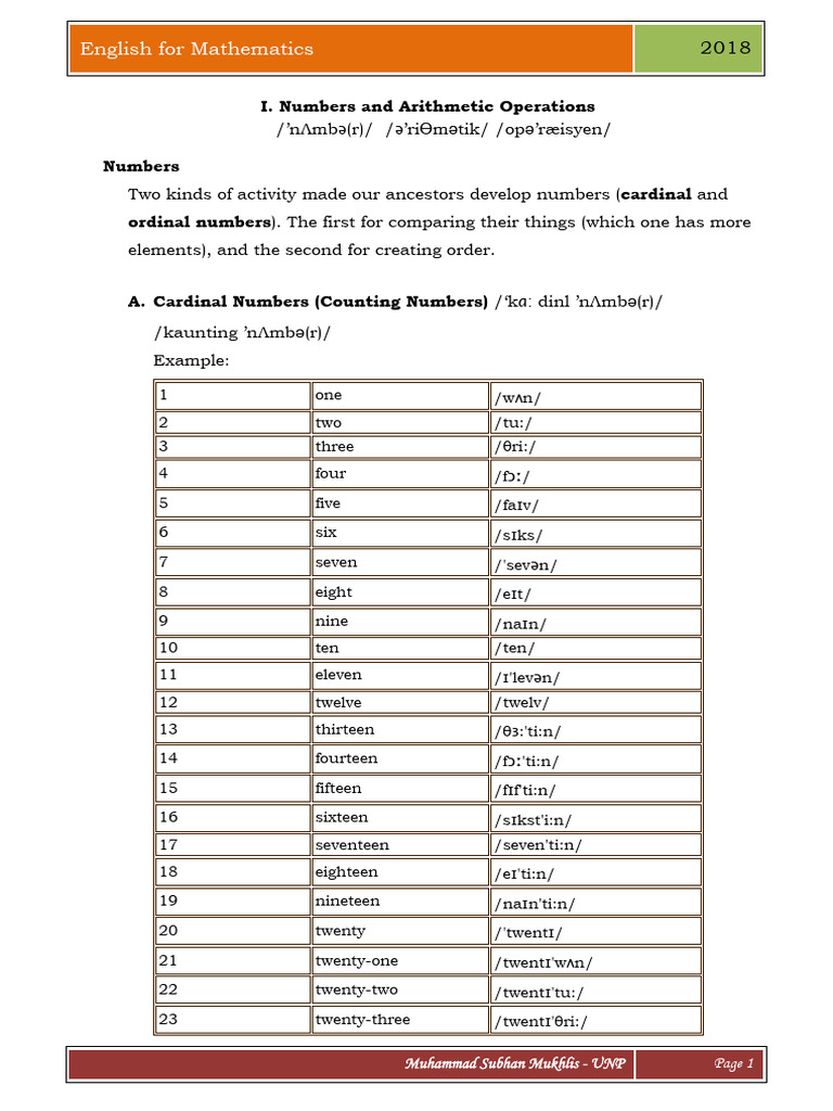 English Terminology for Mathematics | PDF