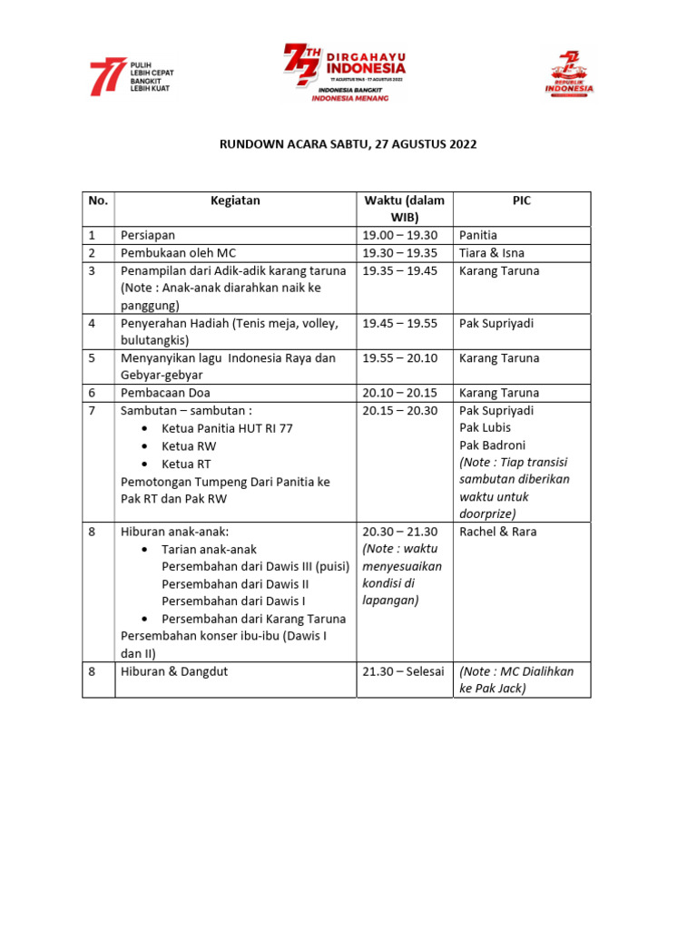 Rundown Acara HUT RI ke-77 2022 | PDF