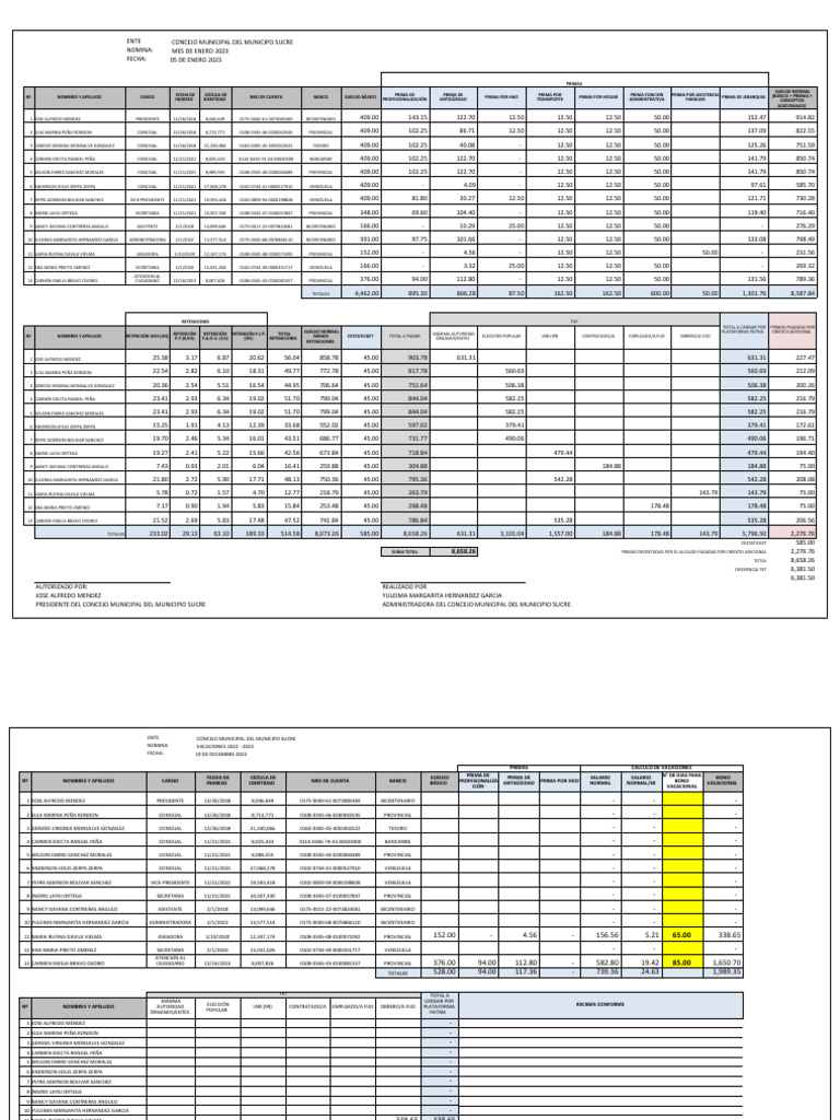 Nomina Año 2023 Cms | PDF