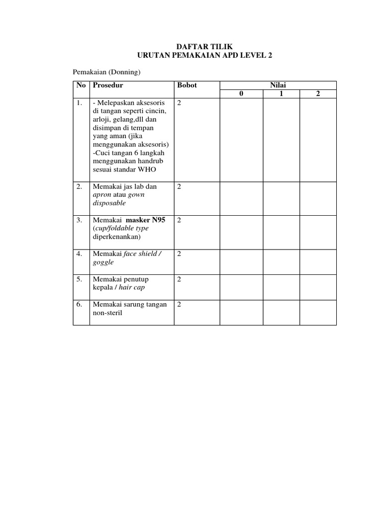 Rev 2 - Urutan Pemakaian APD Level 2 - Modul Covid 2021 | PDF