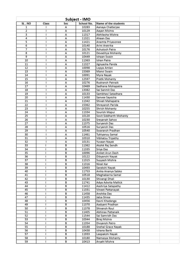 Imo - Ops - Sof Olympiad-2023-24 | PDF