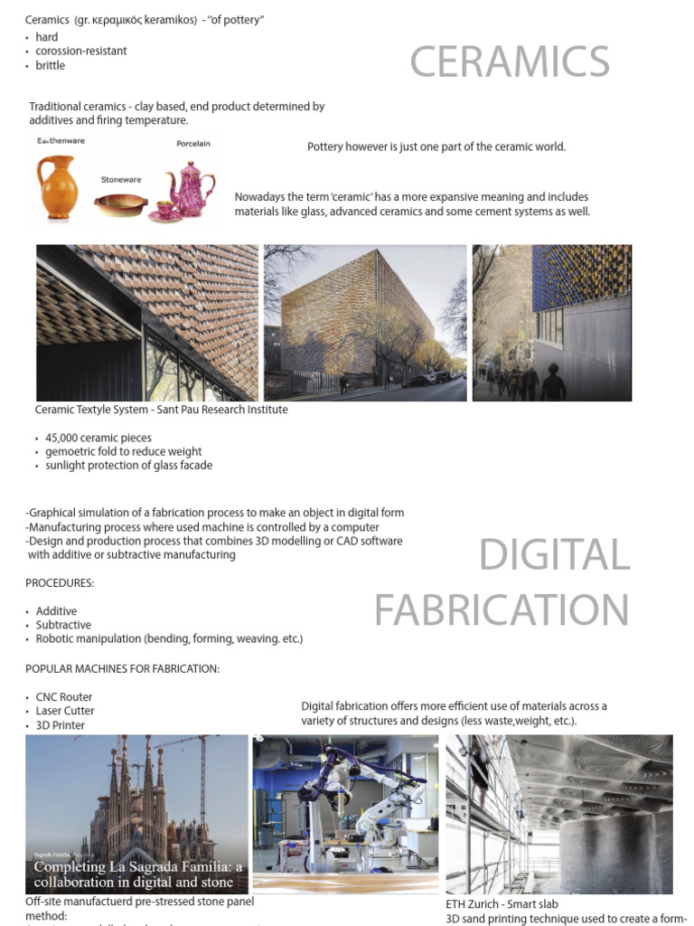 Overview of Ceramics and Digital Fabrication | PDF