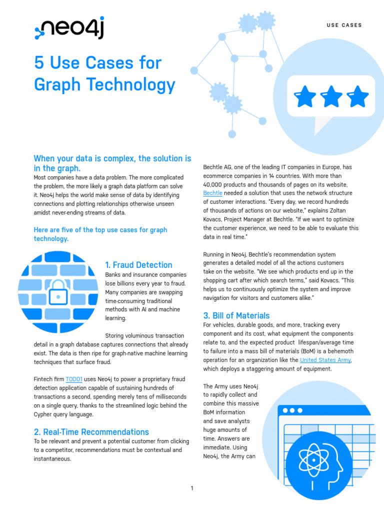 5 Use Cases For Graph Technology | PDF