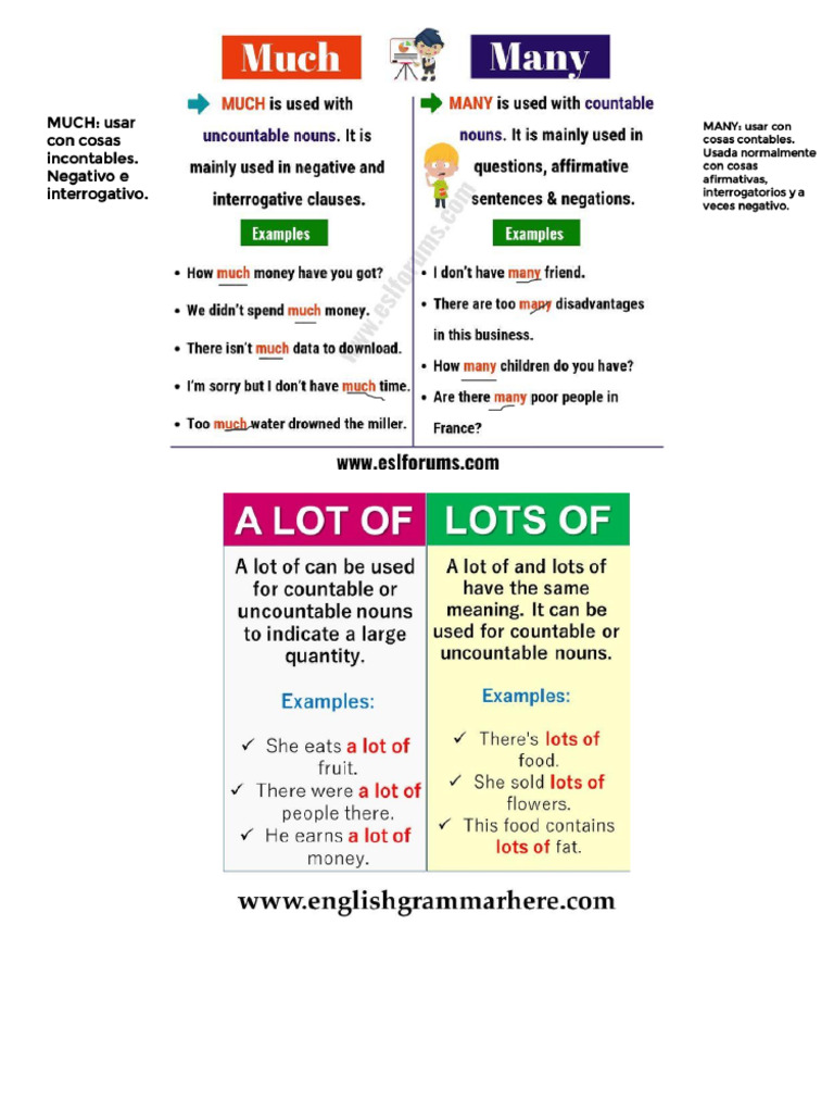 Too Much Many, Lot of Ots of | PDF Too Much Many, Lot of Ots of | PDF