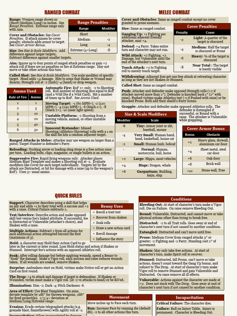 SWADE Quick Reference Color | PDF
