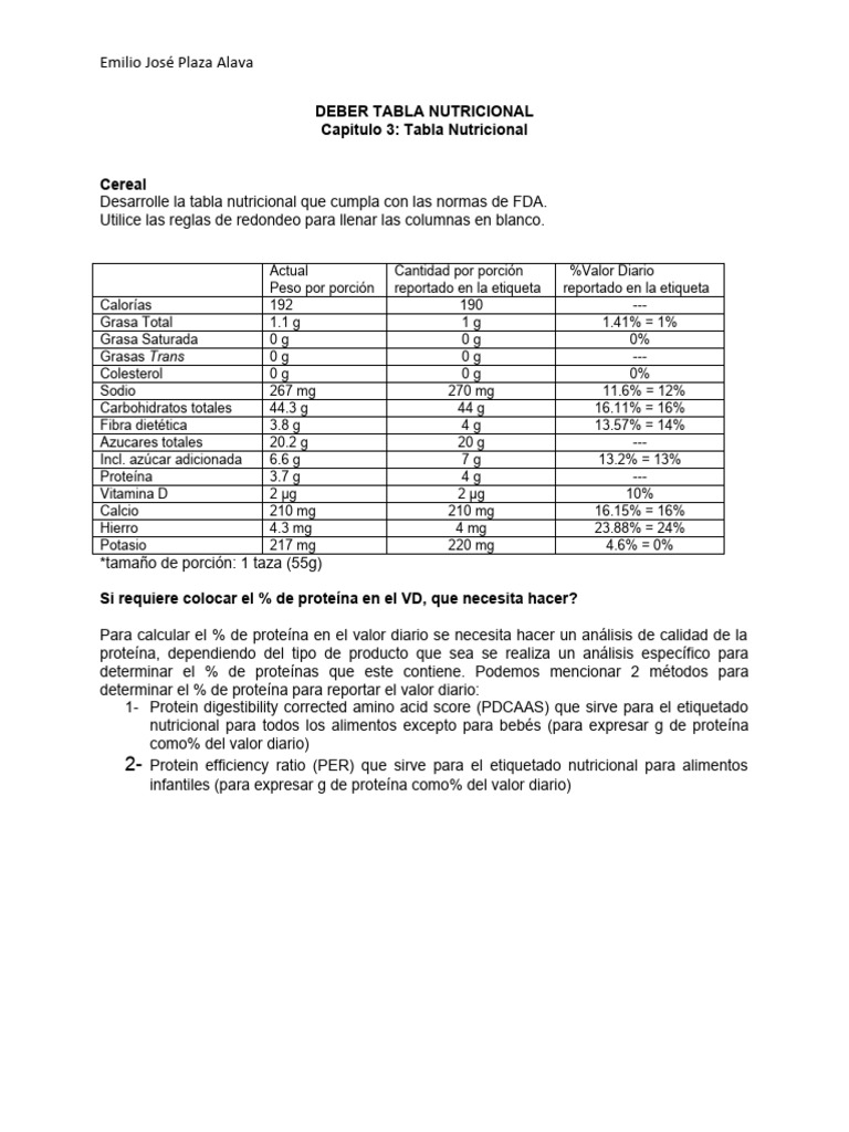 Deber Tabla Nutricional | PDF | Nutrición | Dieta y nutrición