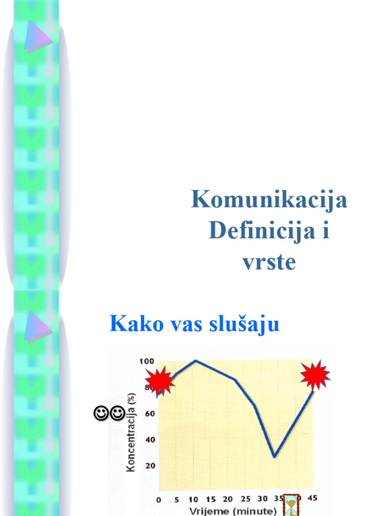 Komunikacija Definicije I Vrste | PDF