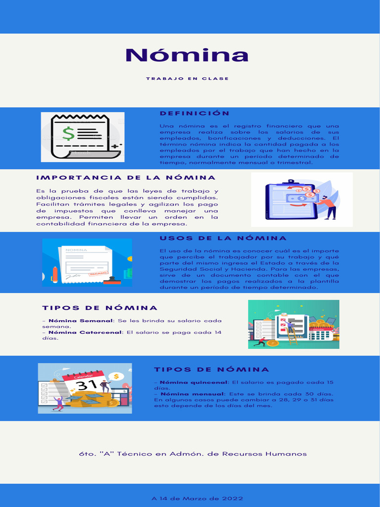 Infografia Nómina | PDF
