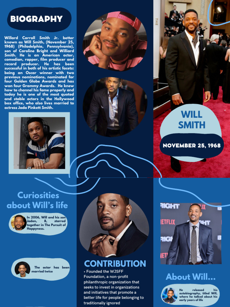 Will Smith: Biography and Achievements | PDF | History