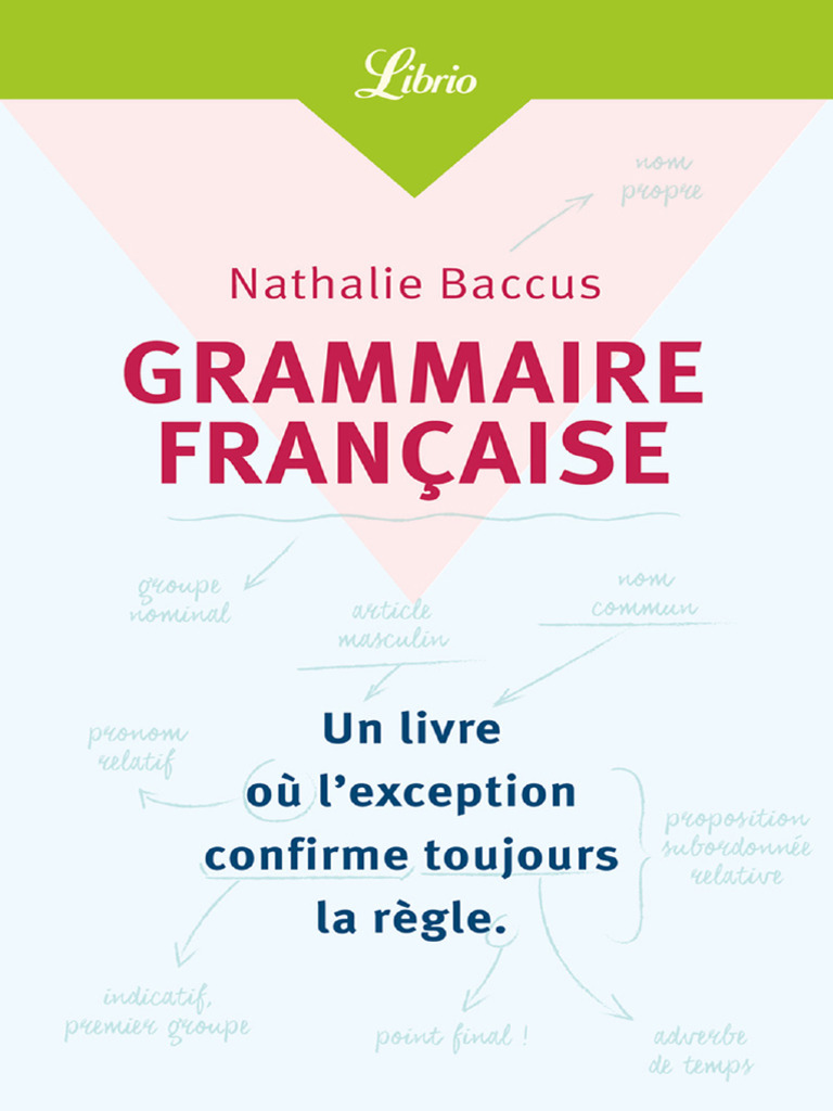 Manuel Pratique de Grammaire Française | PDF | Pronom | Clause