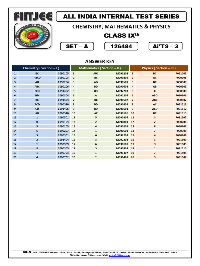 Answer Key Ai ts-3 Class-Ix All Set | PDF