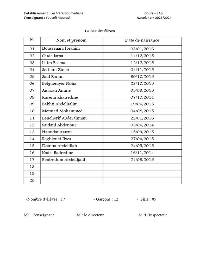 Liste Des Élèves - 2024 | PDF