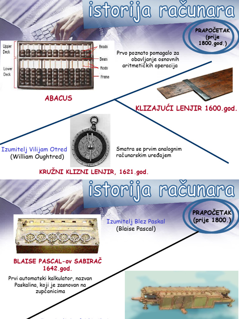 Cas Istorija Računara | PDF