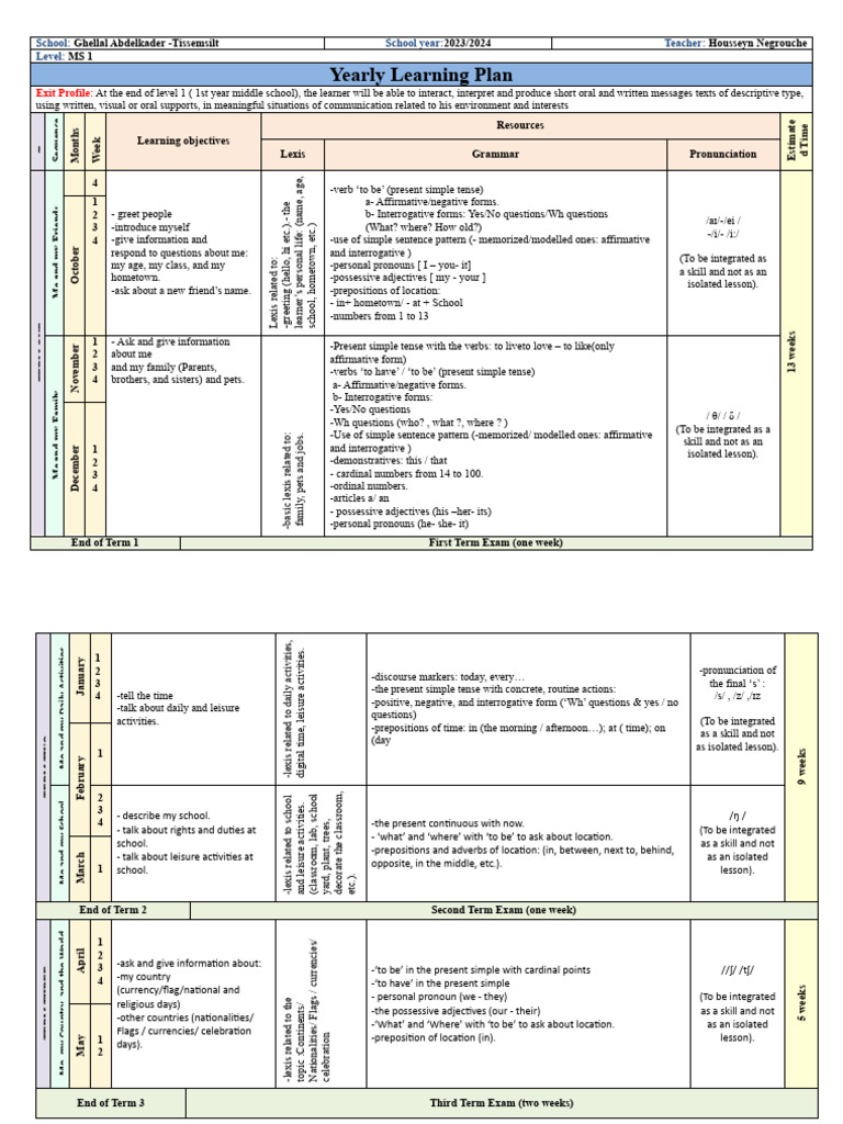 Yearly Learning Plan Ms1 by Mr. Housseyn Negrouche | PDF