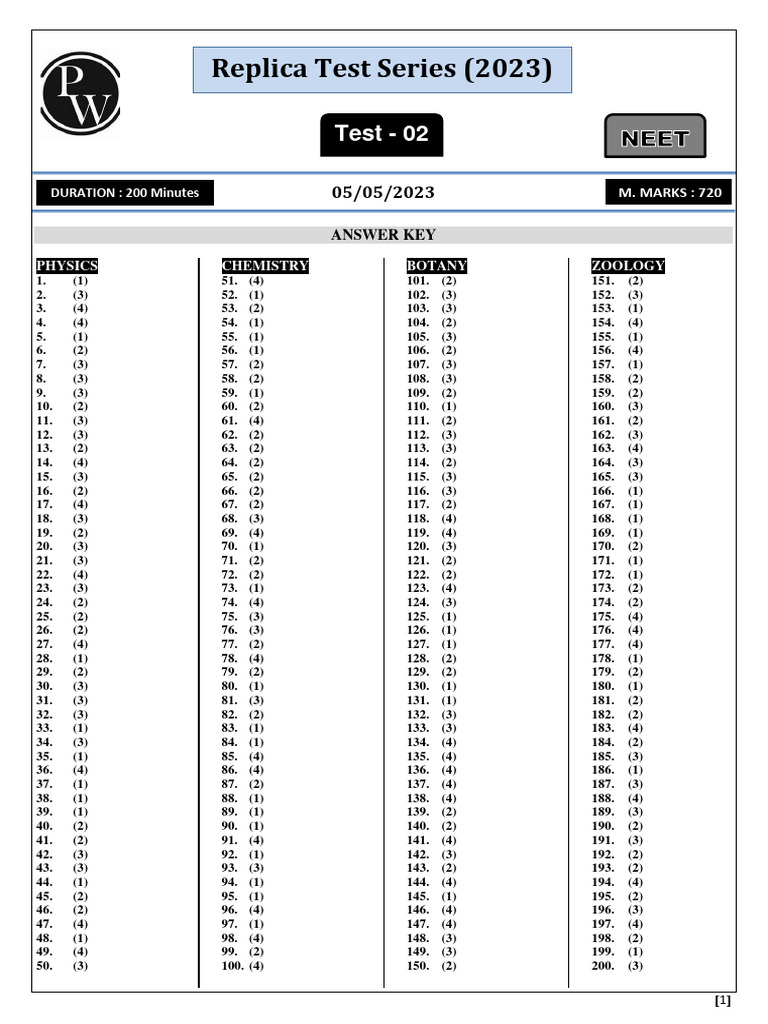 64566ae6383ce90018316302 - ## - NEET Replica Test 02 - Solutions - NEET ...
