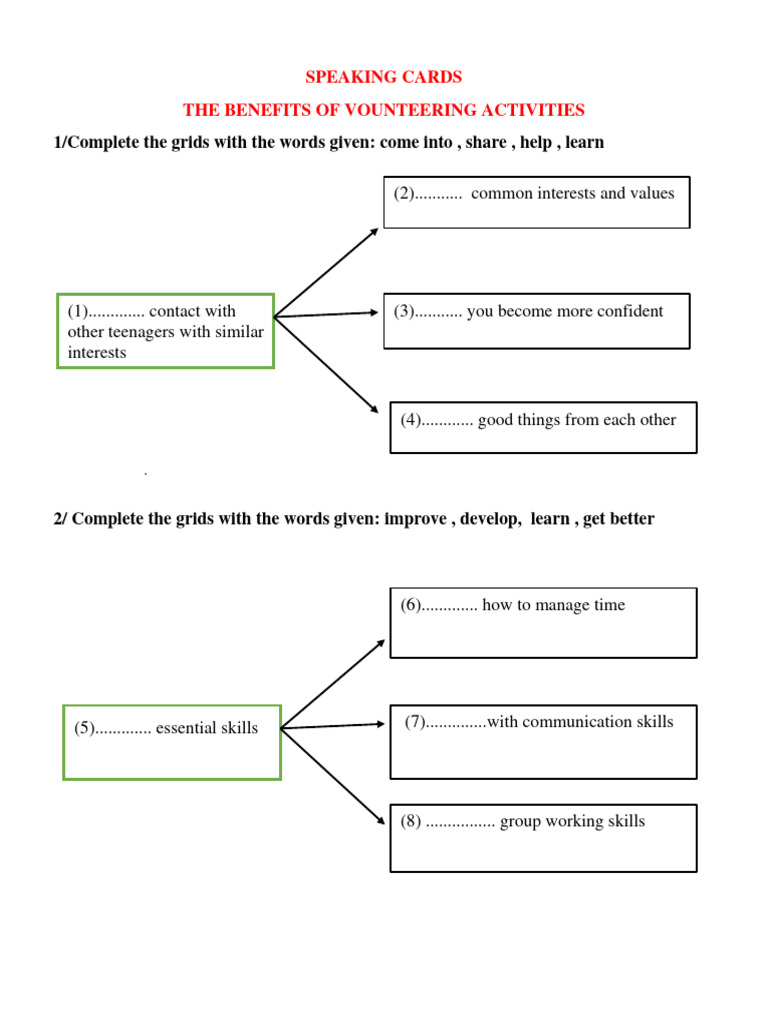 SPEAKING CARDS | PDF