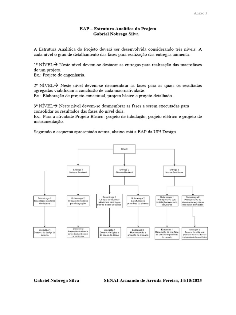 EAP UP! Design - Henrique Pagani Torres | PDF