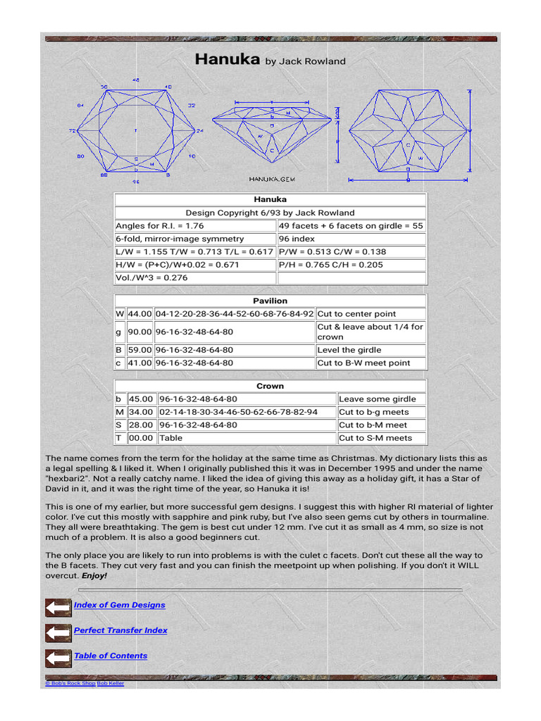 Hanuka HTML | PDF | Home & Garden
