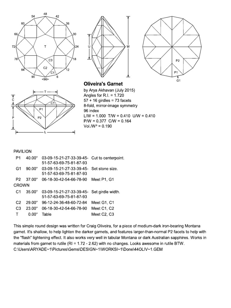 Oliveira's Garnet | PDF