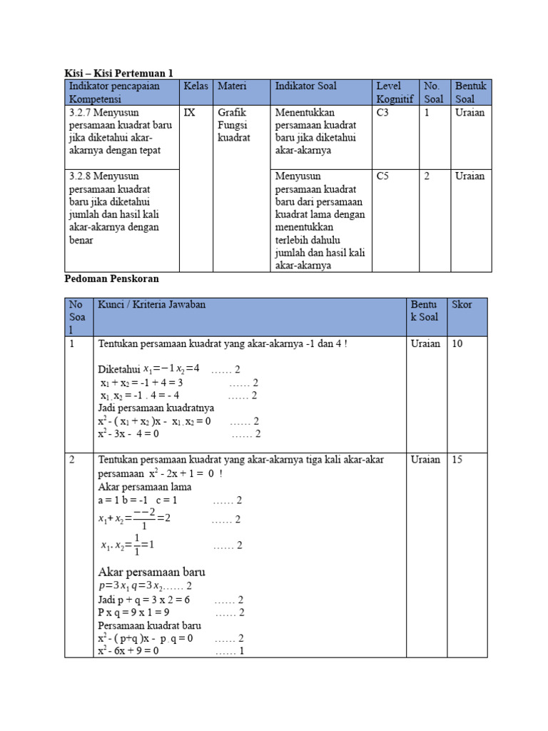 Kisi | PDF | Metode & Bahan Ajar