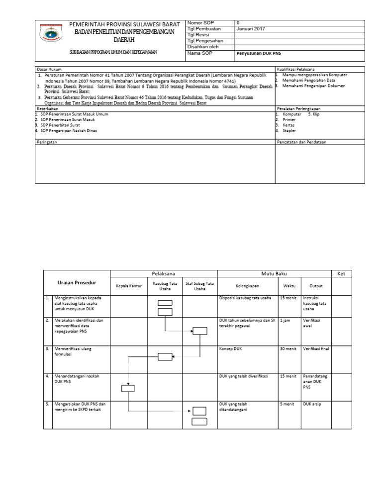 Sop Penyusunan Duk Pns | PDF