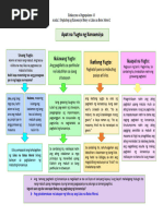 Kahulugan NG Konsensiya | PDF