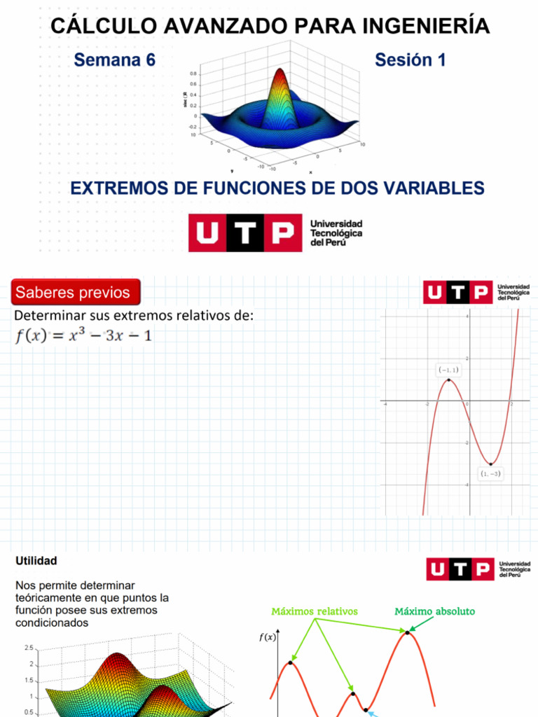 s06.s1 - Extremos de Funciones de Dos Variables | PDF
