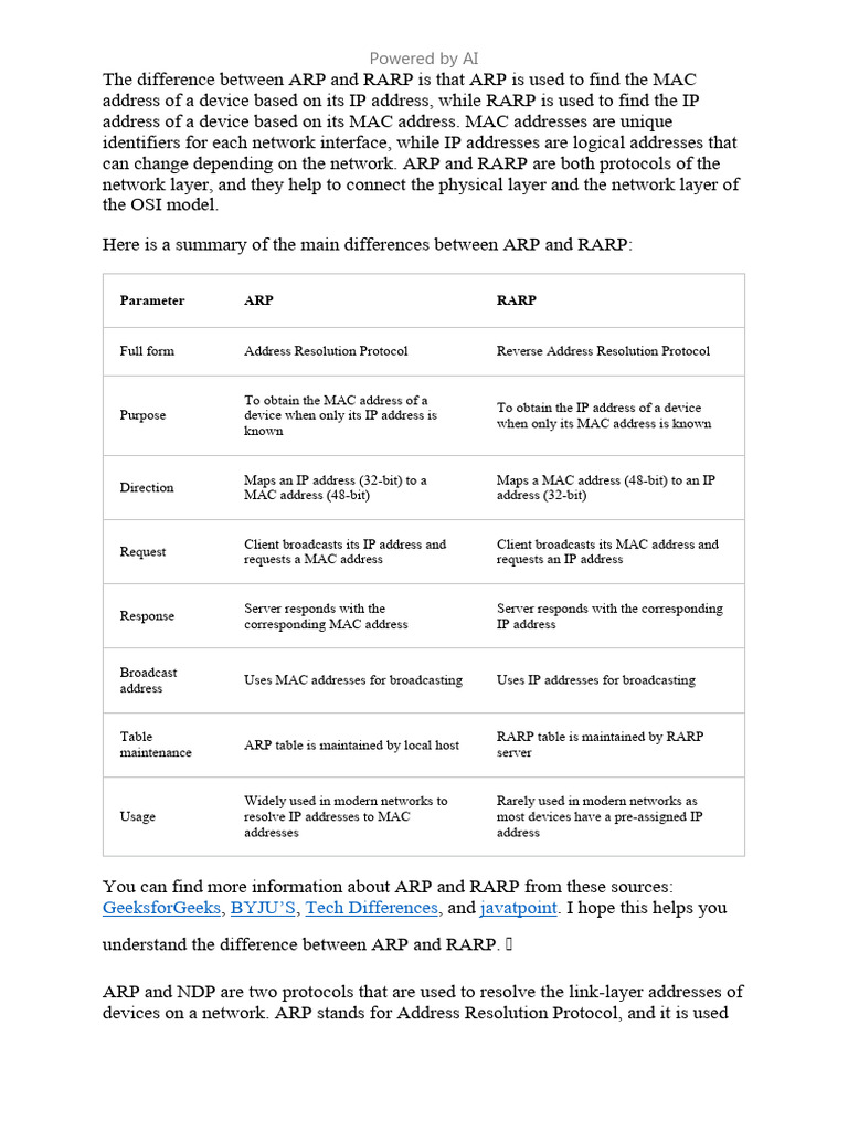 Arp, Rarp, NDP and DCMP | PDF Arp, Rarp, NDP and DCMP | PDF