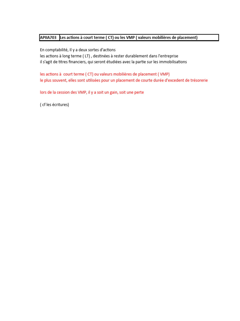 Les Actions A CT Ou Les VMP | PDF