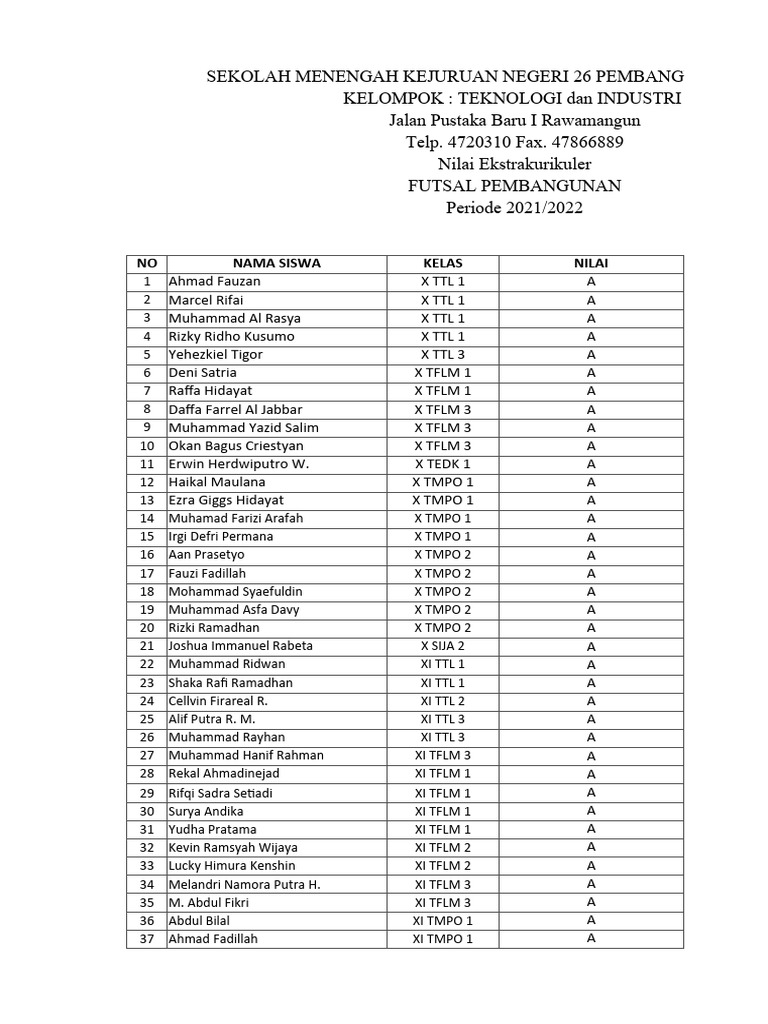Nilai Ekskul FUTSAL - EXCEL | PDF